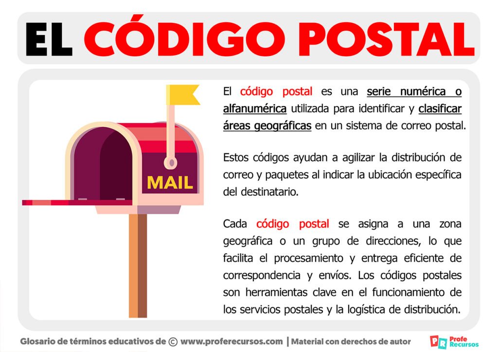 Cómo Saber El Código Postal En Argentina: Guía Completa