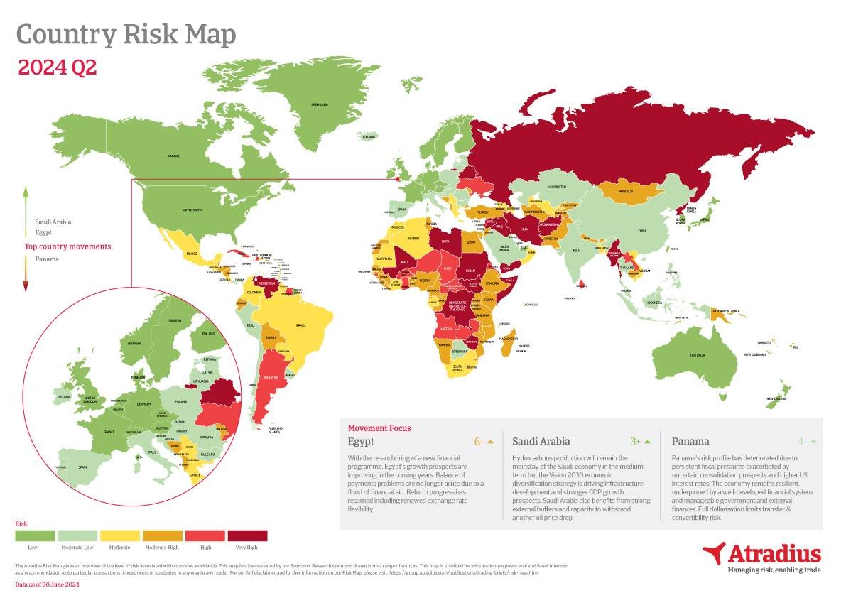 Qué Es El Country Risk Index Del Banco Mundial Y Cómo Se Utiliza